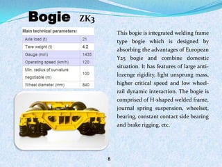 Railroad Freight Car Component--Bogie | PPTX