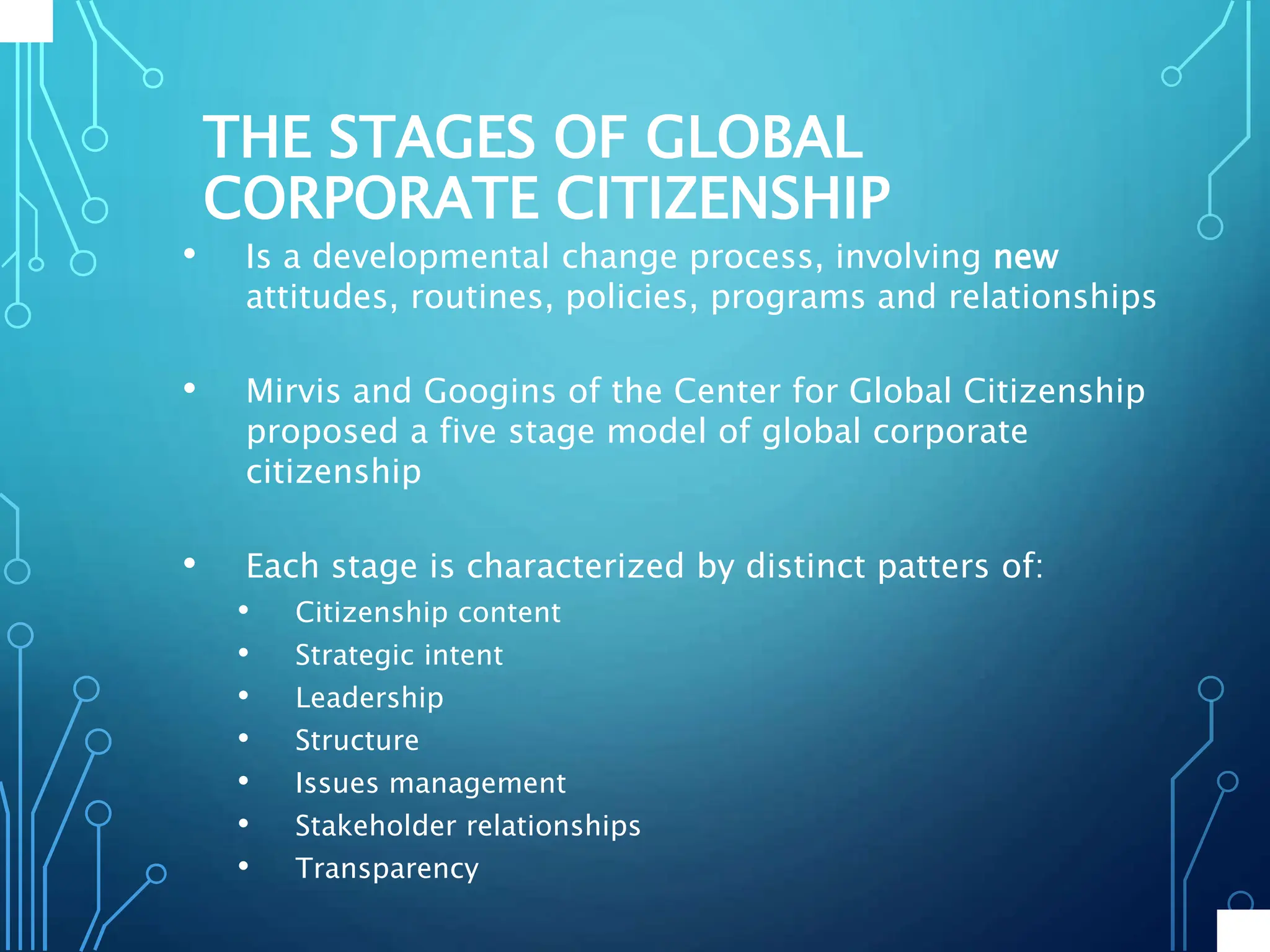 CSR - Chapter 4 - Global Corporate Citizenship.pptx