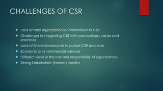 CSR- corporate social responsibility-210305031503 (3).pptx