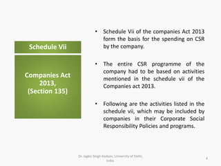 CSR - Corporate Social Responsibility in India. ppt.pptx