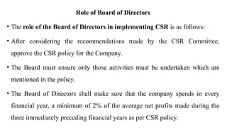 corporate social responsibility notes for b.com