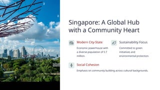 CSR-in-Singapore-Building-a-Sustainable-and-Caring-City.pptx