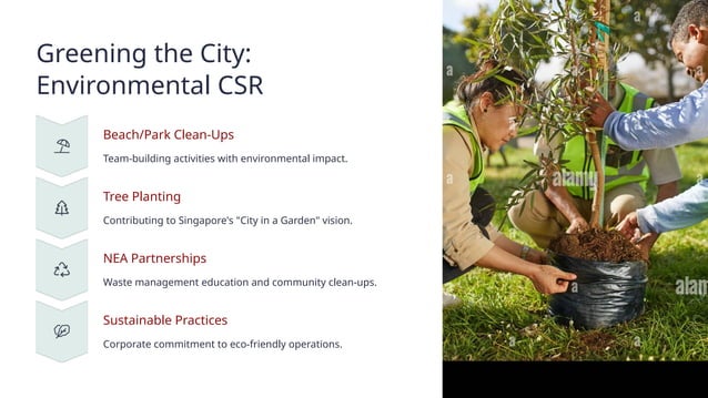 CSR-in-Singapore-Building-a-Sustainable-and-Caring-City.pptx