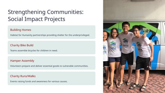 CSR-in-Singapore-Building-a-Sustainable-and-Caring-City.pptx