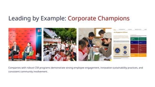 CSR-in-Singapore-Building-a-Sustainable-and-Caring-City.pptx