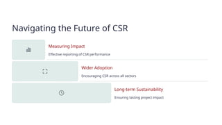 CSR-in-Singapore-Building-a-Sustainable-and-Caring-City.pptx