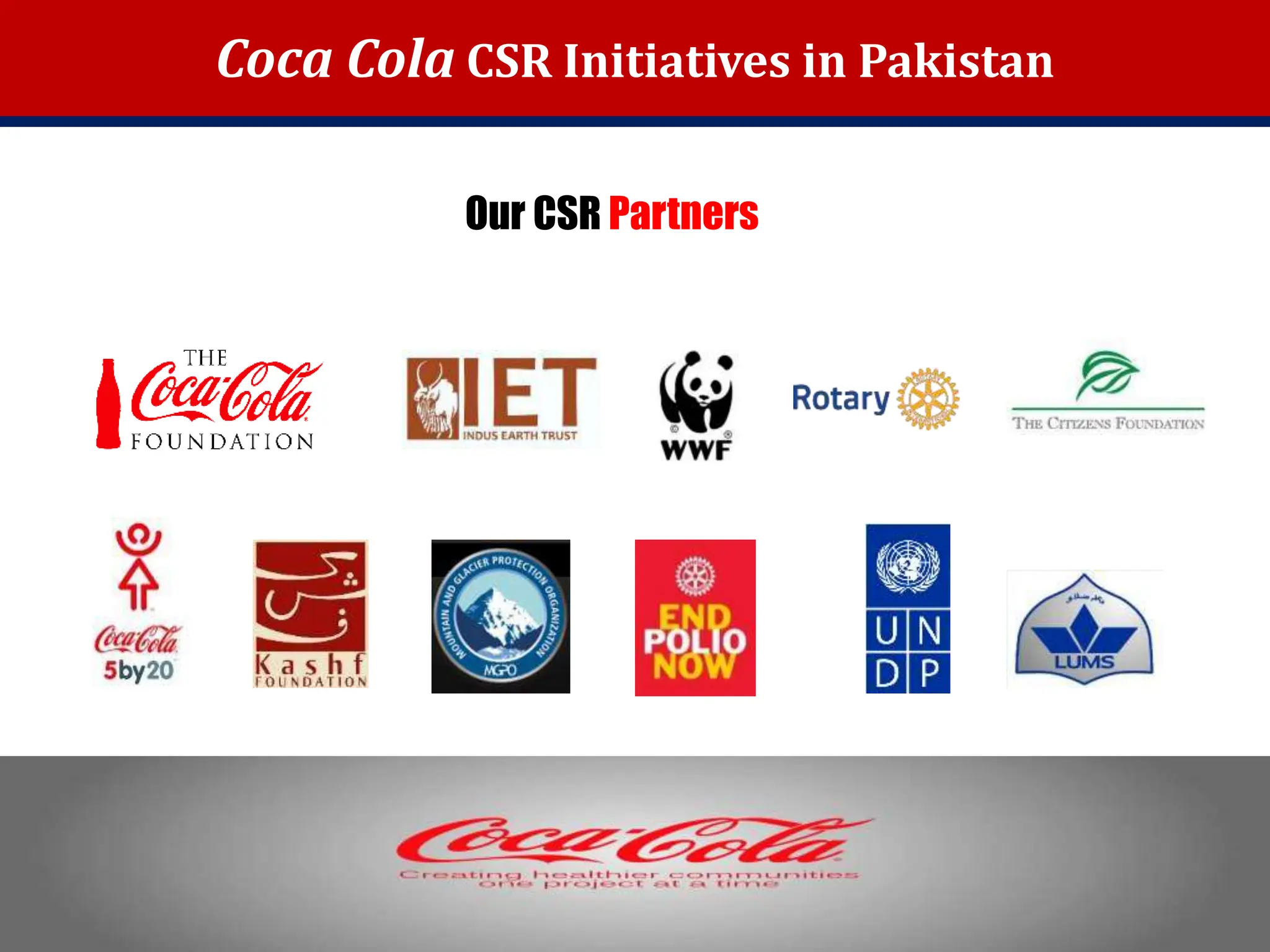 Corporate social responsibility-Intro.pptx