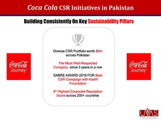 Corporate social responsibility-Intro.pptx