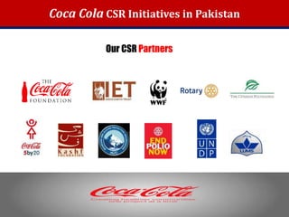 Corporate social responsibility-Intro.pptx