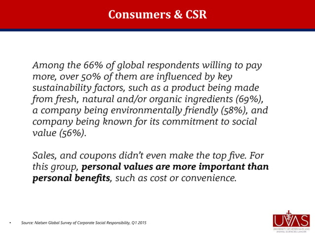 Corporate social responsibility-Intro.pptx