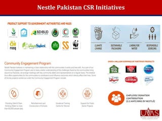 Corporate social responsibility-Intro.pptx
