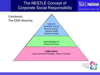 Csr nestle | PPT