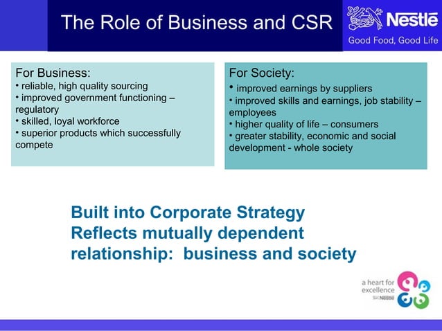 Csr nestle | PPT | Agriculture | Industries