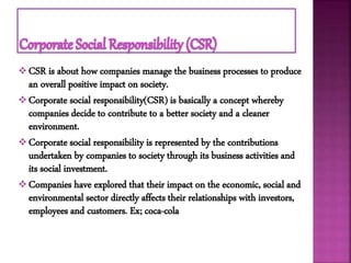 Corpoerate Social Responsibility By Reliance Power LTD | PPTX