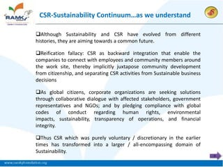 Csr sustainability | PPTX | Green Solutions | Business