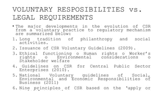 Corprate social responsibility- UNIT- 3.pptx