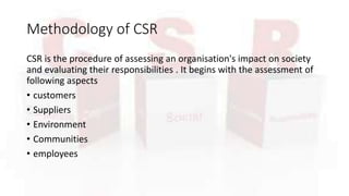 CSR | PPT