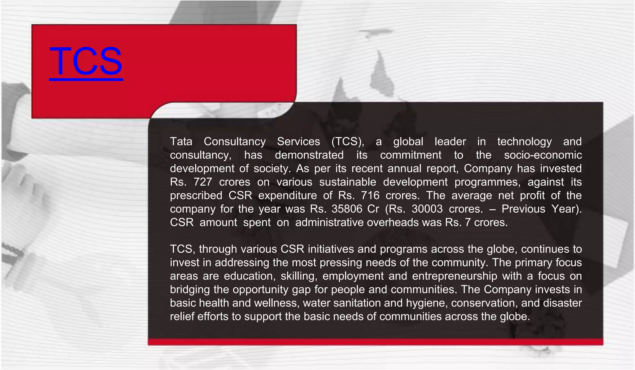 CSR Activities of Indian Corporates – FY 2021-2022 | PPTX | Business ...