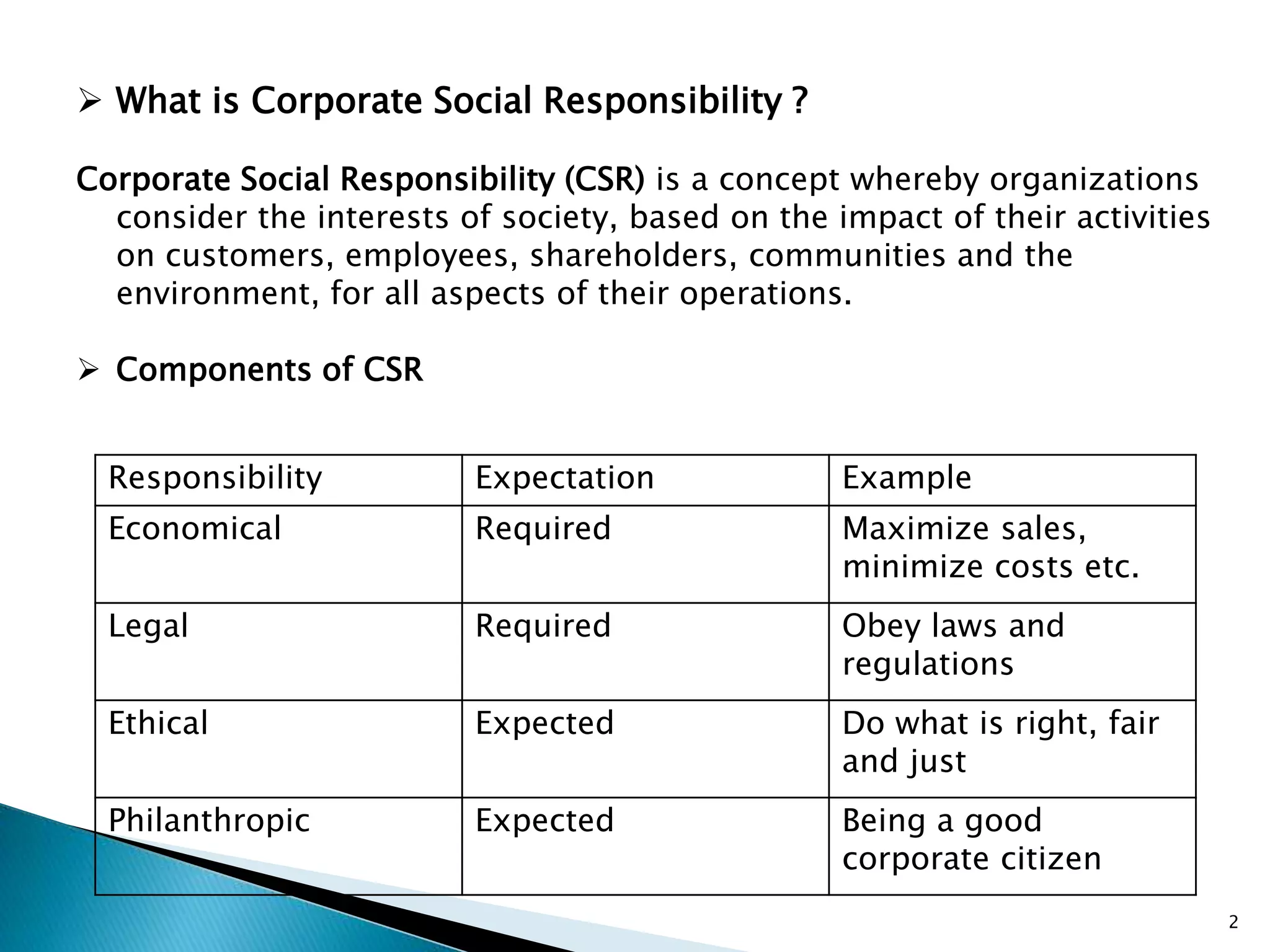 Corporate social responsibility of Infosys 2014. | PPT