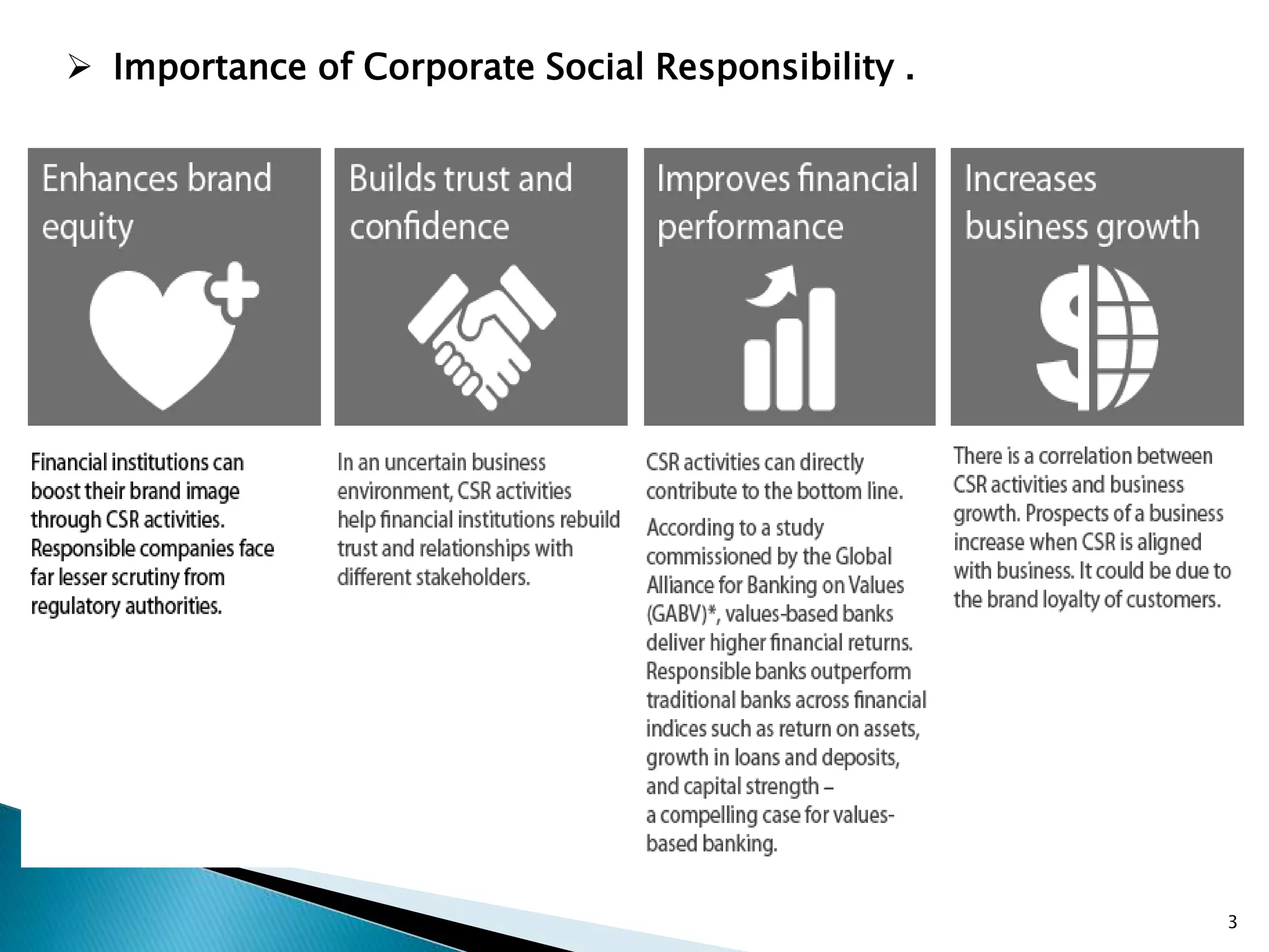 Corporate social responsibility of Infosys 2014. | PPT