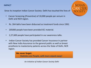 Csr (1) Cancer Awareness and Screening - Early Detection: Early cure | PPT