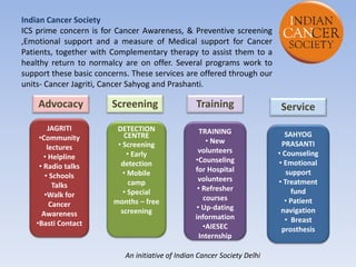 Csr (1) Cancer Awareness and Screening - Early Detection: Early cure | PPT