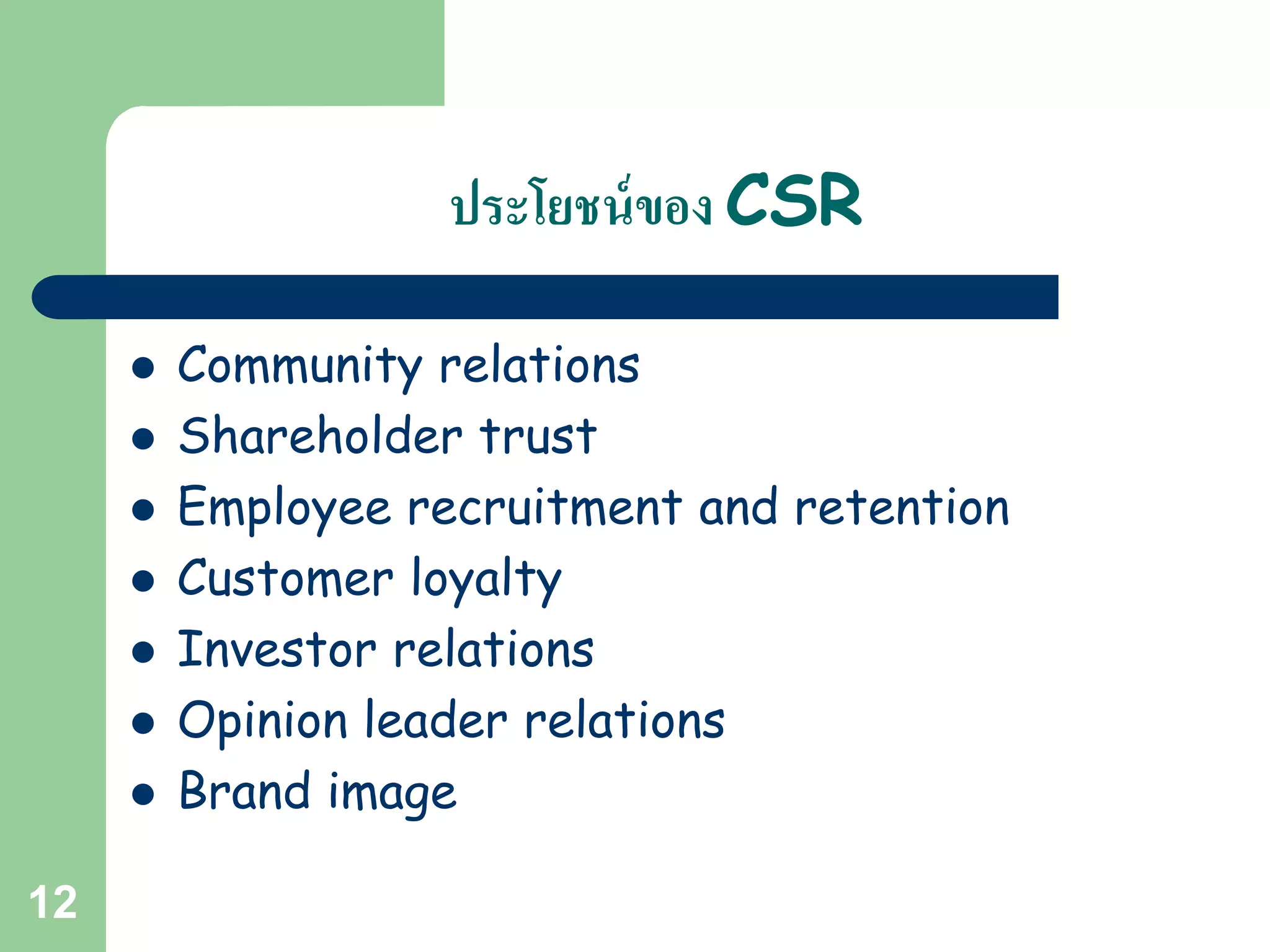 CSR-DPIM | PPT | Free Download