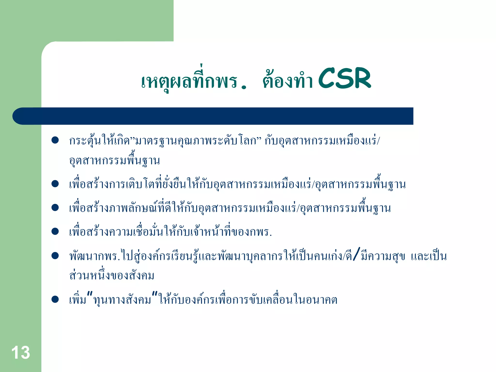 CSR-DPIM | PPT