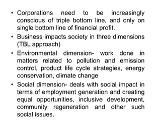 Corporate Social Responsibility - [1].ppt