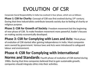 CSR -Corporate Social Responsibility.pptx