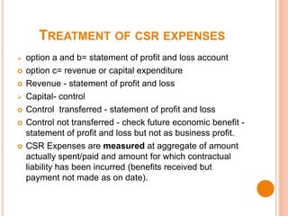 csr accounting.pptx
