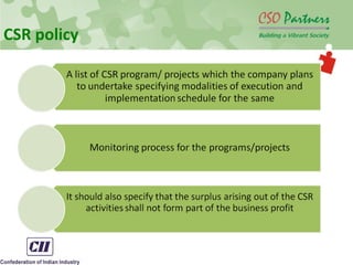 CSR Mandate of Companies | PPT