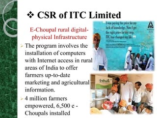 CSR ACTIVIRY OF ITC,BY FAIJAN MUSTAFA.pptx