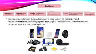 SAMSUNG CSR AND SUSTAINABILITY ACTIVITIES | PPTX