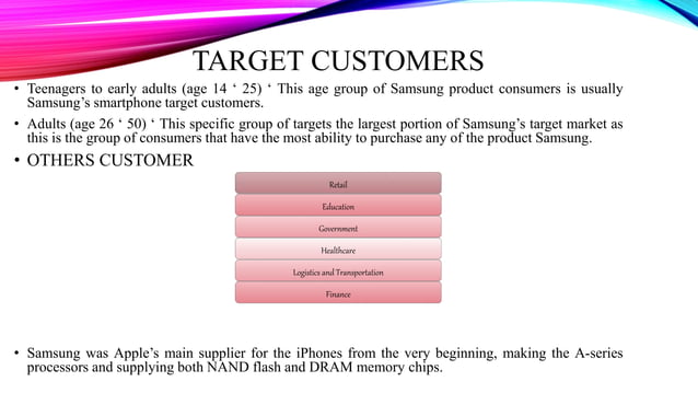 SAMSUNG CSR AND SUSTAINABILITY ACTIVITIES | PPTX