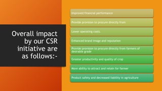 Csr activities by a hypothetical company | PPTX