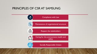 CSR Activities of Brands | PDF