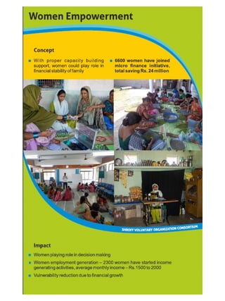CSR Activities of Excel Group and Associated NGO's | PPT