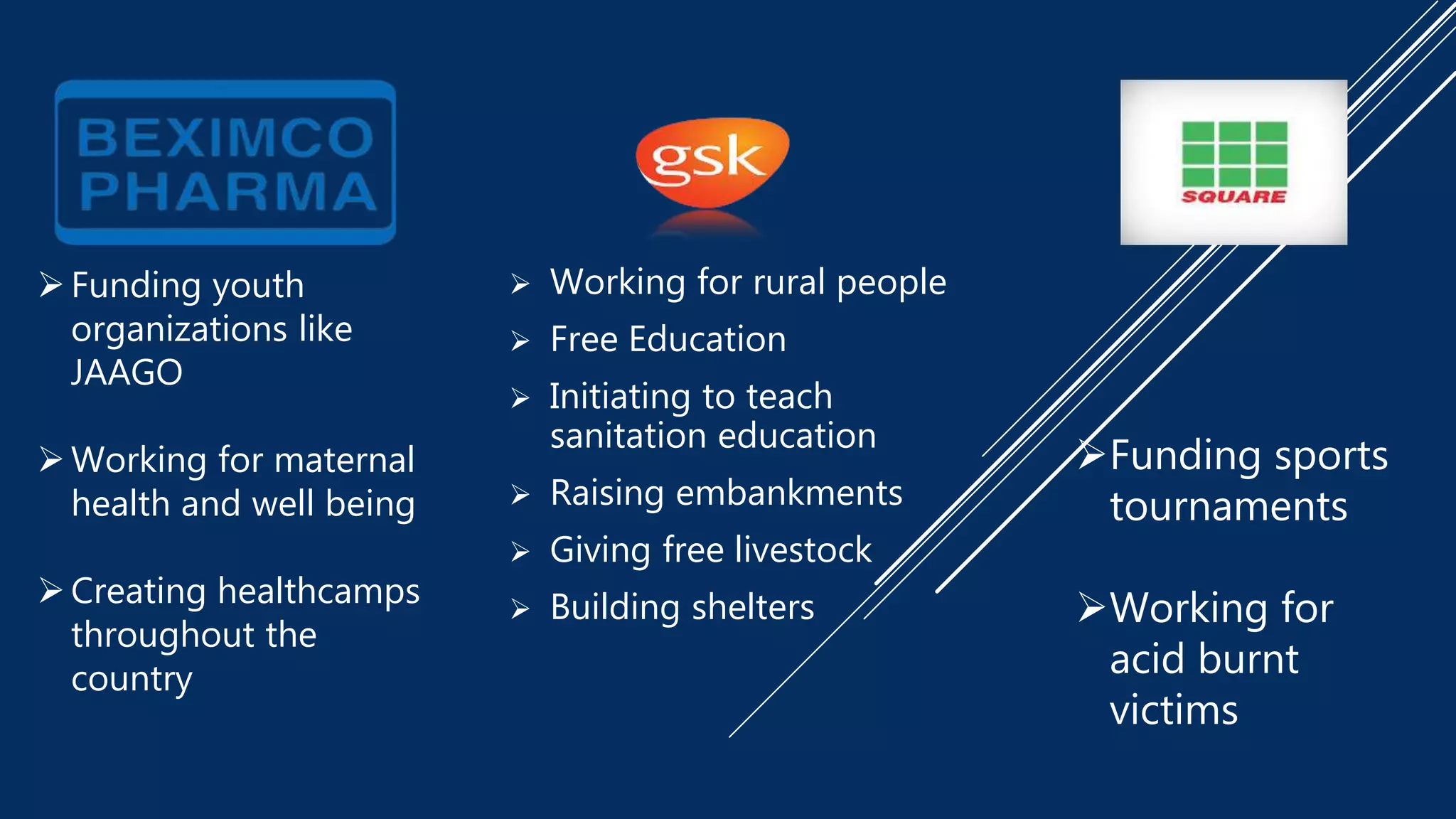 Csr activities of glaxosmithkline bangladesh | PPTX