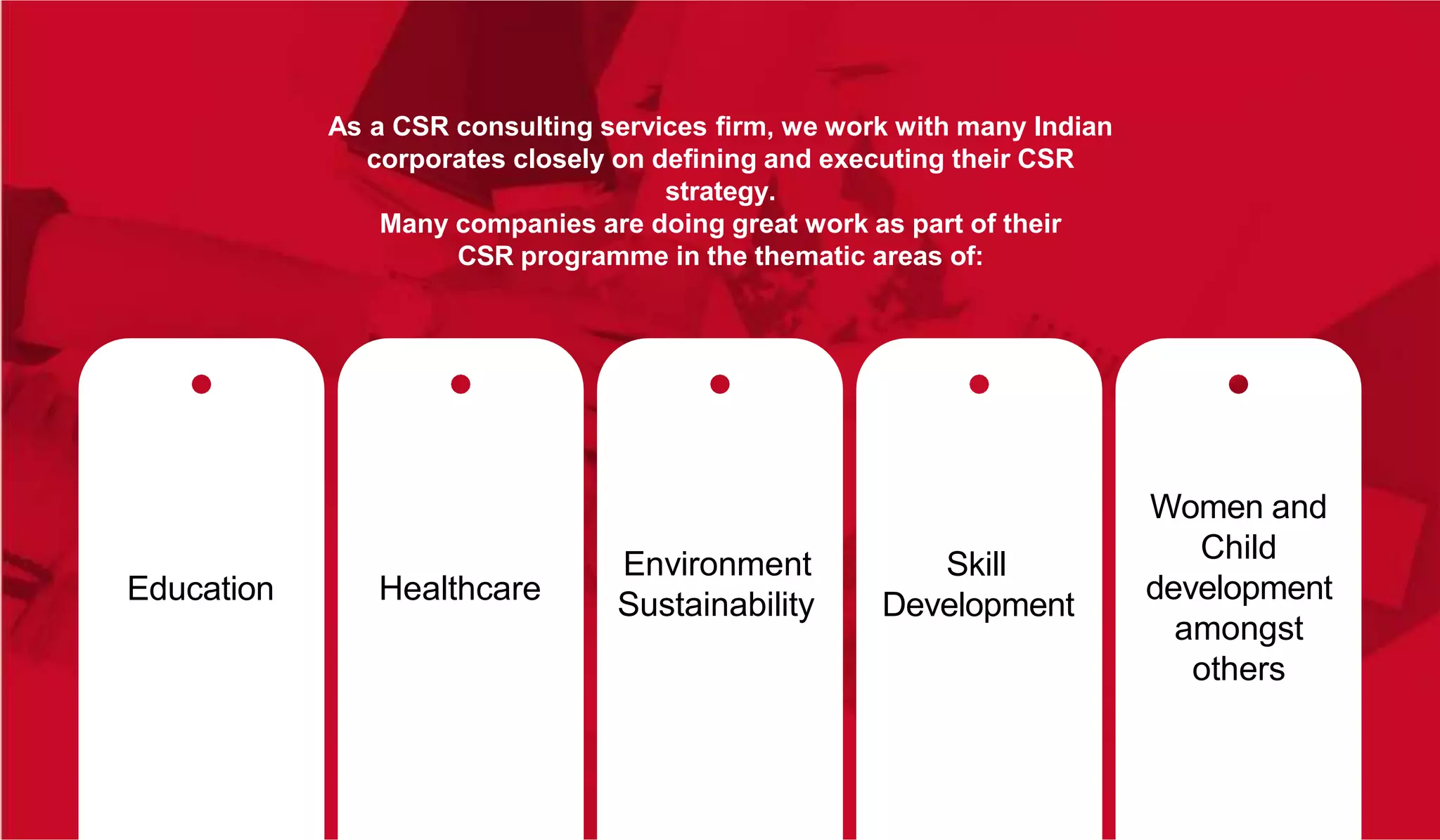 CSR Activities of Indian Corporates 2022.pptx | Business | Business and ...