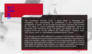 CSR Activities of Indian Corporates 2022.pptx | Business | Business and ...