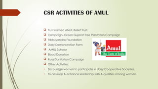 CSR activity goal for every company .pptx