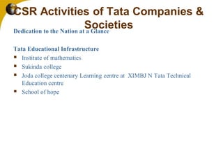 CSR ACTIVITY (3).pdf