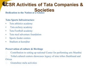 CSR ACTIVITY (3).pdf