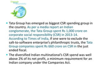 Csr activity done by tata group | PPTX