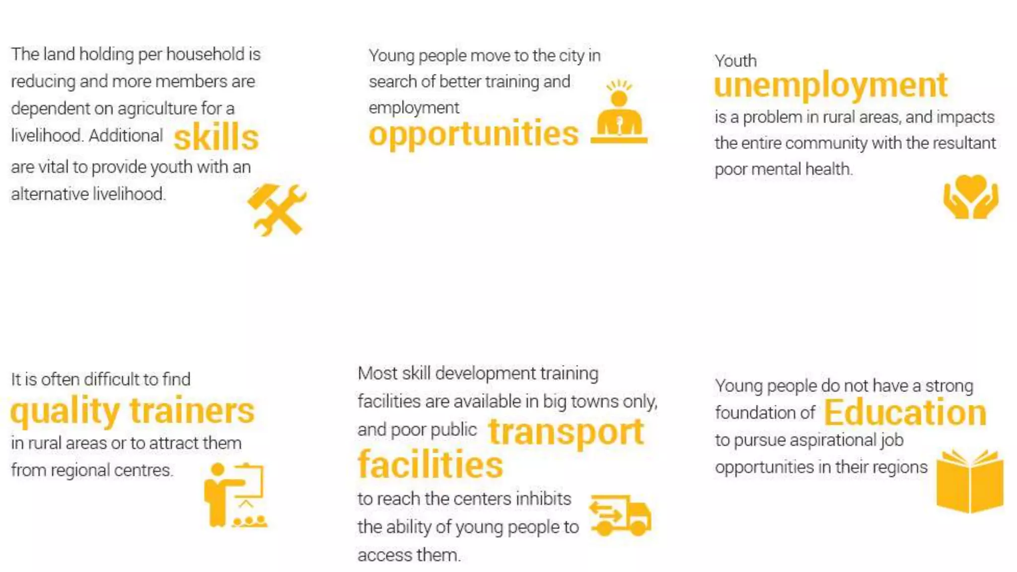 Csr ambuja cement | PPTX