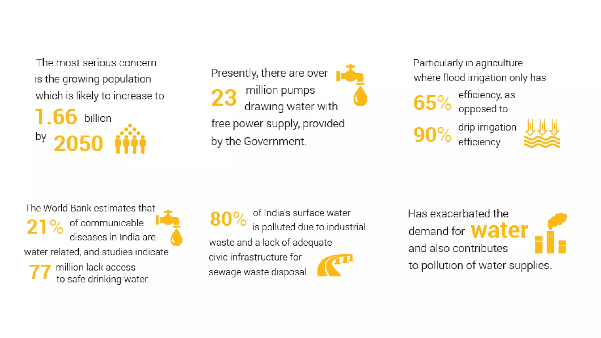 Csr ambuja cement | PPTX