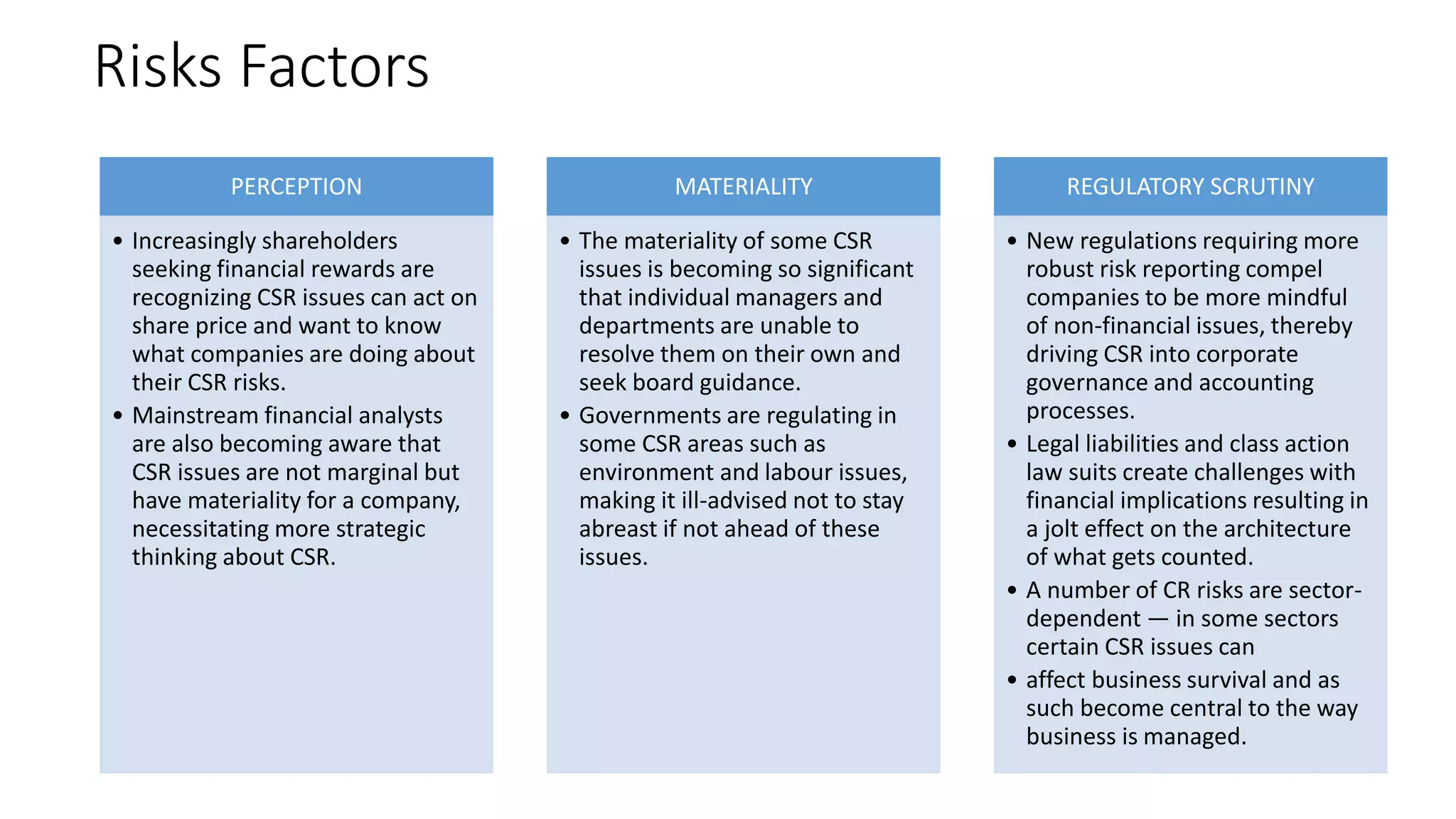 CSR and Corporate Governance | PPTX