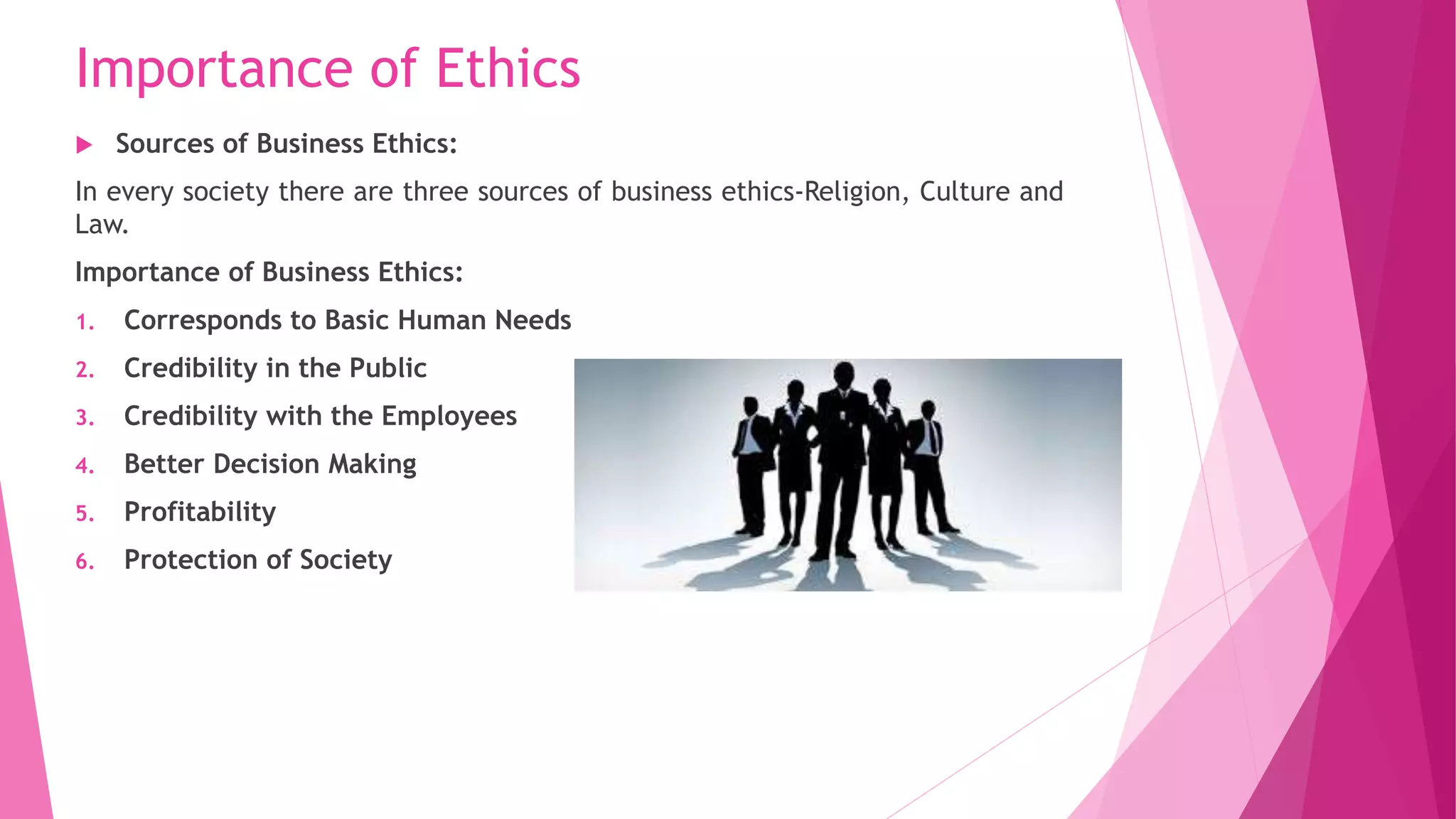 Corporate Social Responsibility and Ethics | PPTX | Business | Business ...