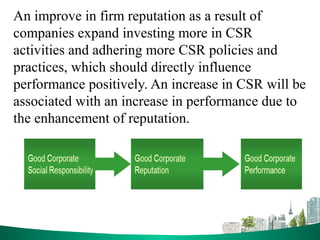 Corporate Social Responsibility(CSR) and Firm Performance | PPT